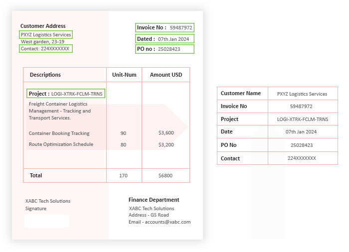 Digital Logistics Platform
